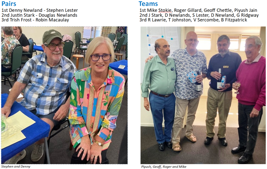 Home | GEELONG BRIDGE CLUB